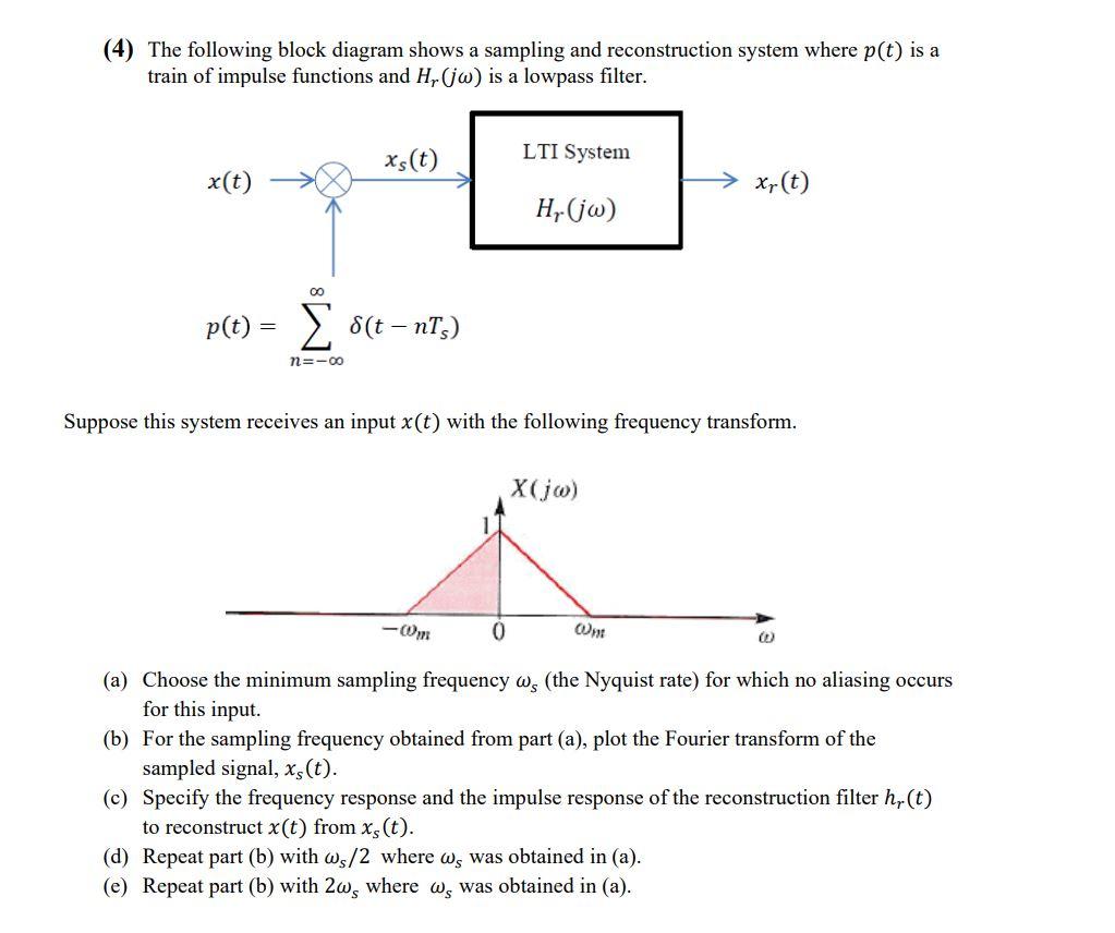 Solved (4) The following block diagram shows a sampling and | Chegg.com