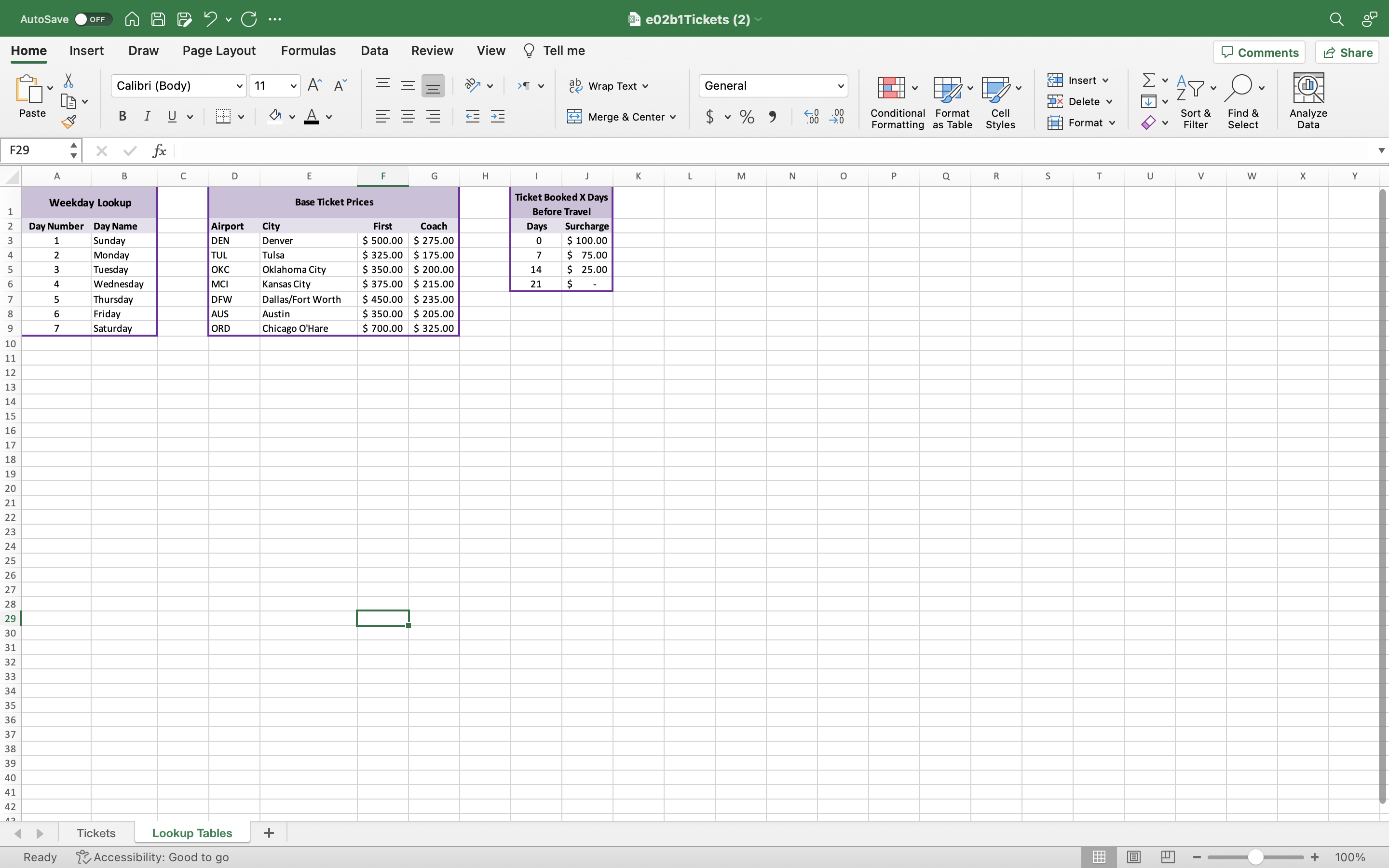Solved Can you please explain how to find these columns | Chegg.com