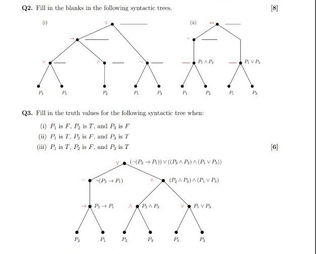 Solved Q2. Fill in the blanks in the following syntactic | Chegg.com
