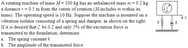 Solved A rotating machine of mass M=100 kg has an unbalanced | Chegg.com