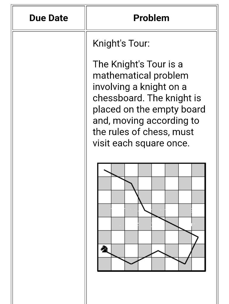 Solved Due Date Problem Knight's Tour: The Knight's Tour is | Chegg.com
