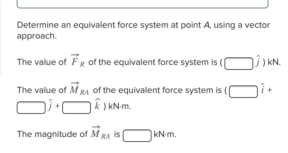 Solved Consider the object subjected to the loading shown in | Chegg.com
