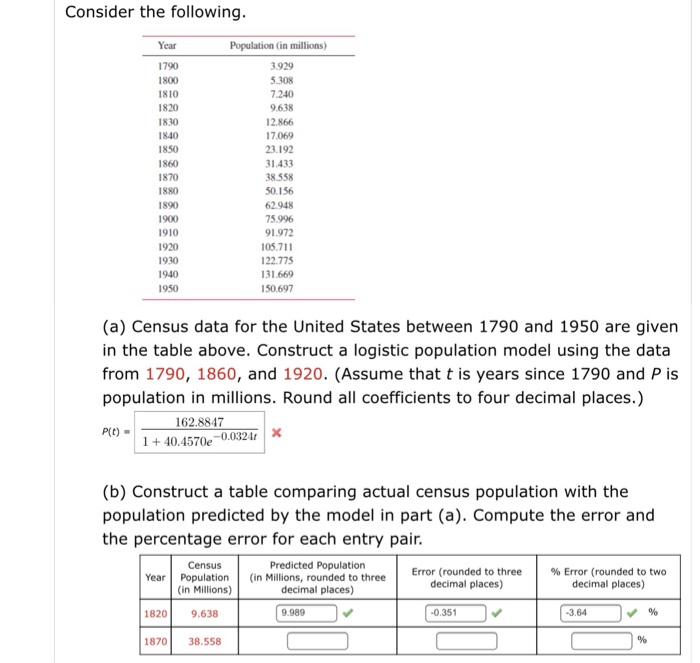 Solved Consider the following Population (in millions) 3.929 | Chegg.com