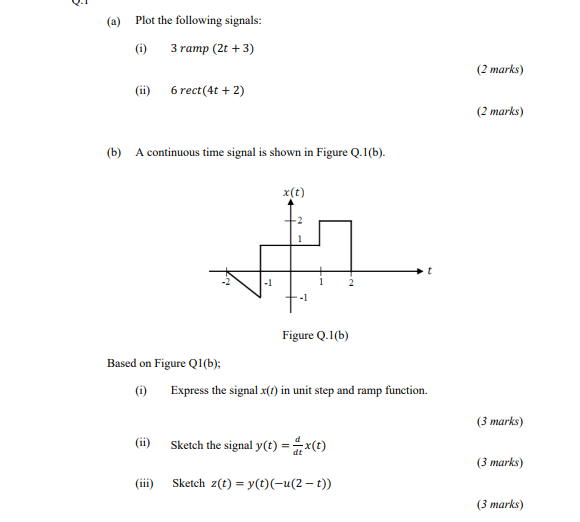 Solved U. (a) Plot the following signals: (1) 3 ramp (2t +3) | Chegg.com