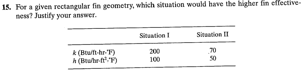 Solved 5. For a given rectangular fin geometry, which | Chegg.com