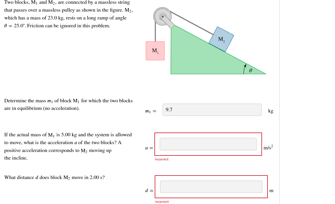 Solved Two blocks, M, and M2, are connected by a massless | Chegg.com
