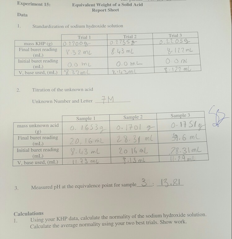 Solved Experiment 15: Data 1. Equivalent Weight of a Solid | Chegg.com