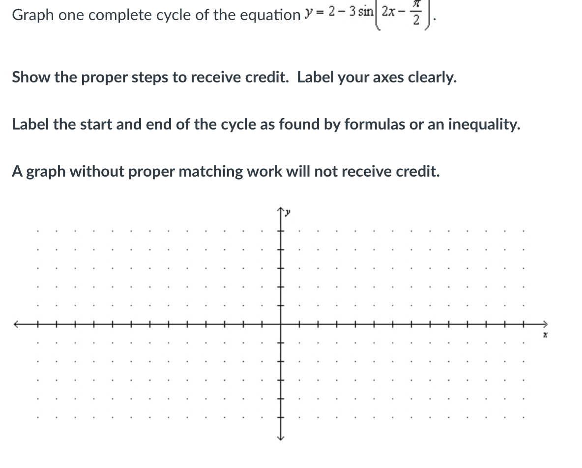 Solved Graph one complete cycle of the equation y = 2 – 3 | Chegg.com