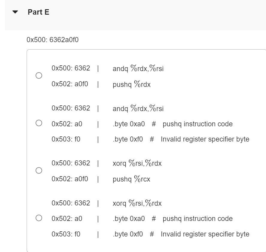 Solved For each byte sequence listed, determine the Y86 | Chegg.com