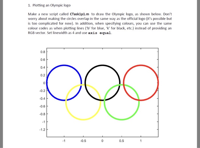 Solved 1. Plotting an Olympic logo Make a new script called | Chegg.com