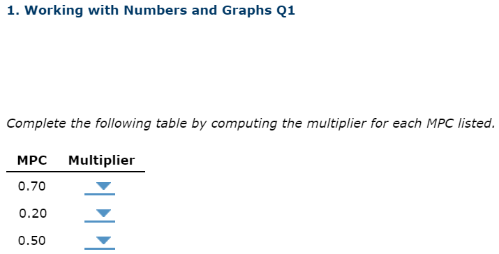 Solved 1. Working with Numbers and Graphs Q1 Complete the | Chegg.com