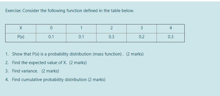 Solved Exercise: Consider the following function defined in | Chegg.com
