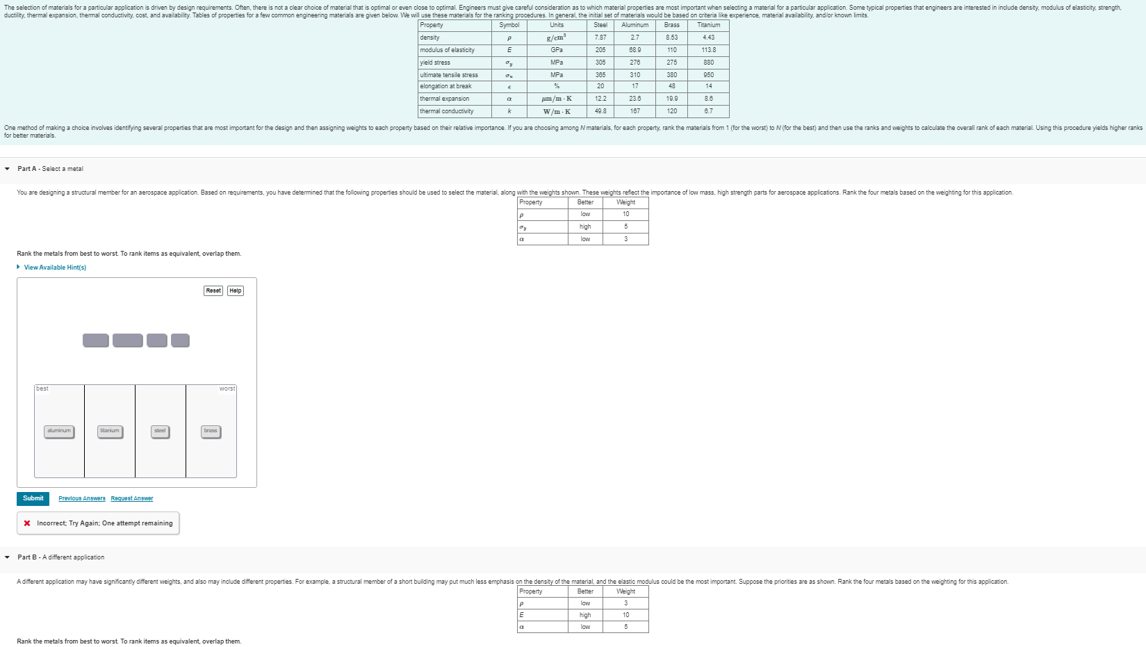 Solved Part B - ﻿A different applicationRank the metals from | Chegg.com
