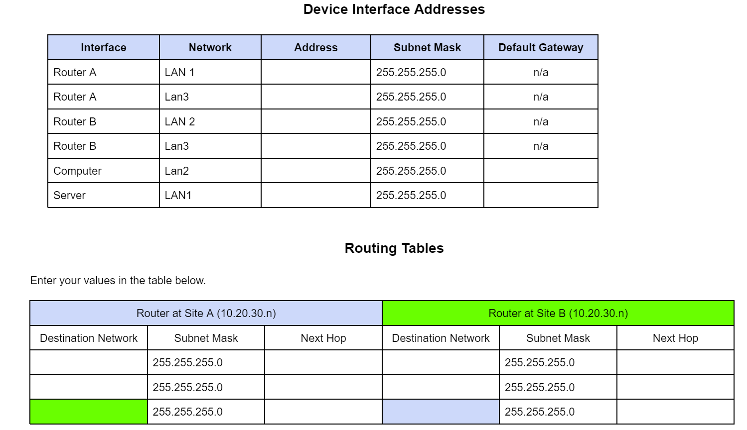Solved COPY DOWN THE TABLES (DEVICE INTERFACE ADDRESSES | Chegg.com