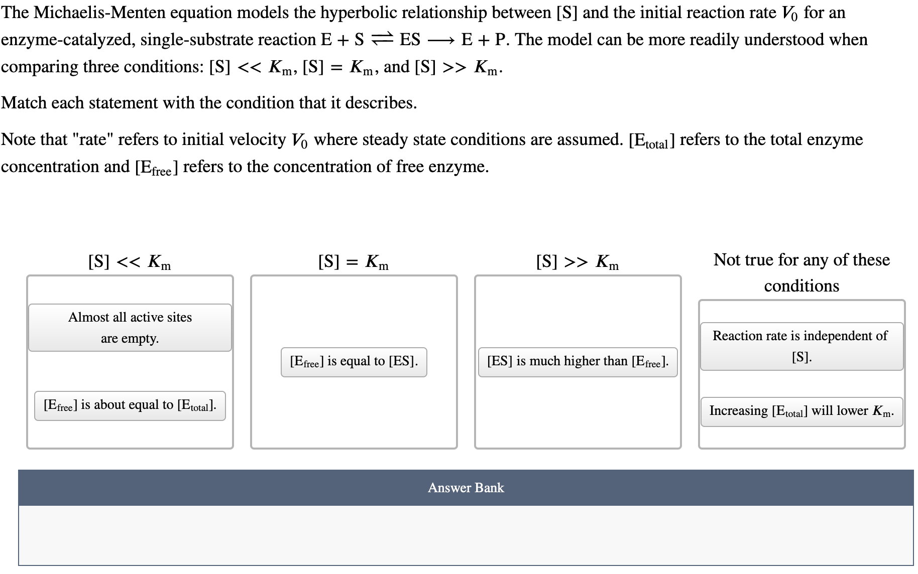 Solved The Michaelis-Menten equation models the hyperbolic | Chegg.com