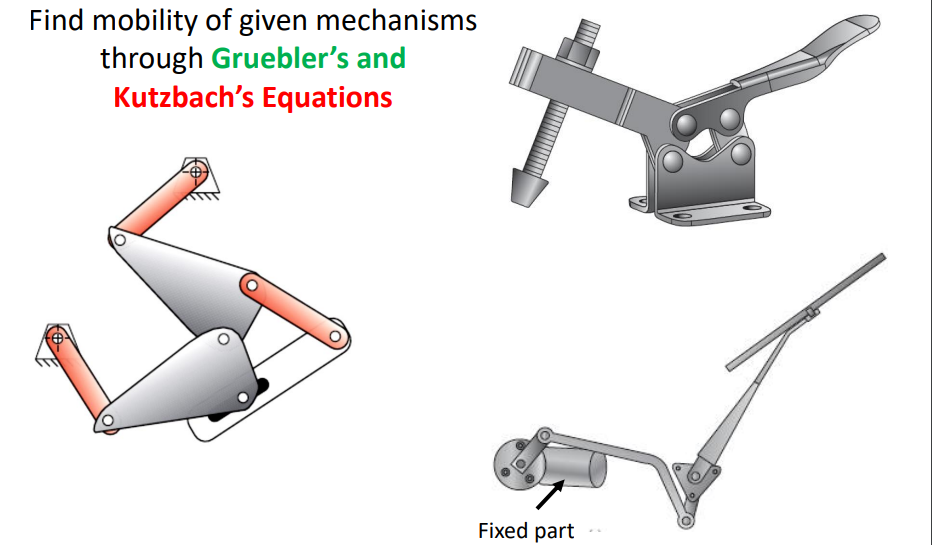 Solved Find mobility of given mechanisms through Gruebler's | Chegg.com