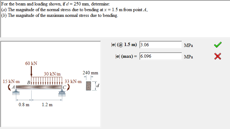 Solved For the beam and loading shown, if d=250 mm, | Chegg.com