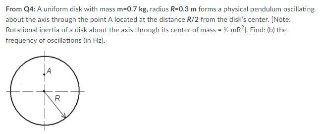 Solved A uniform disk with mass m=0.7 kg, radius R=0.3 m | Chegg.com