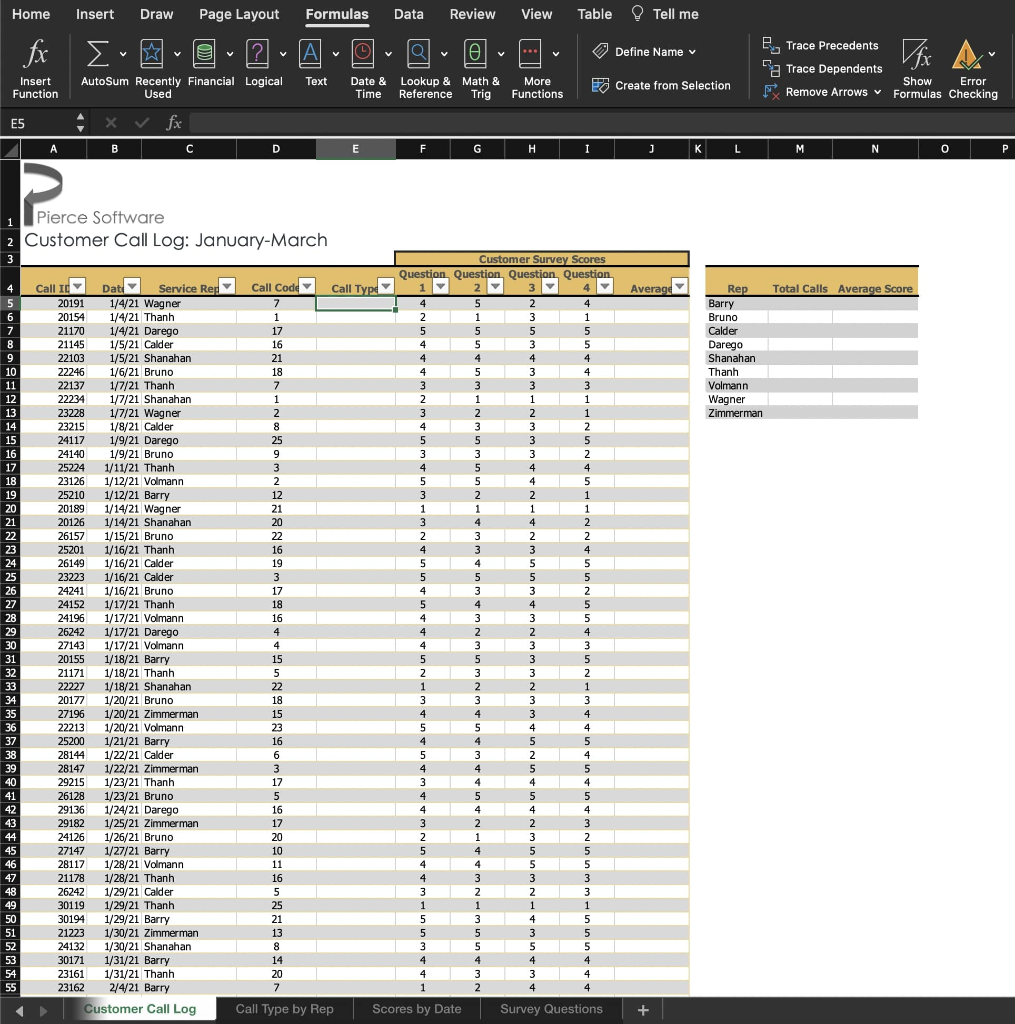 Solved I am in need of some help with these excel project | Chegg.com