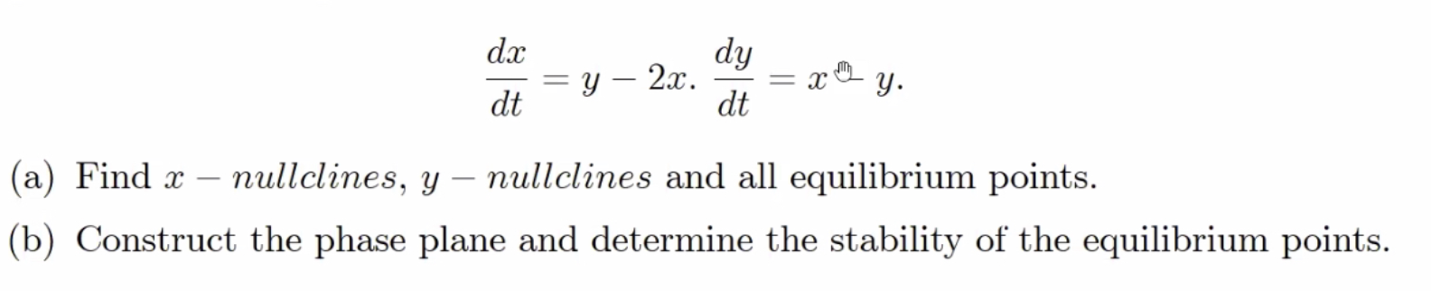 Solved dtdx=y−2x⋅dtdy=x此 y. (a) Find x-nullclines, | Chegg.com