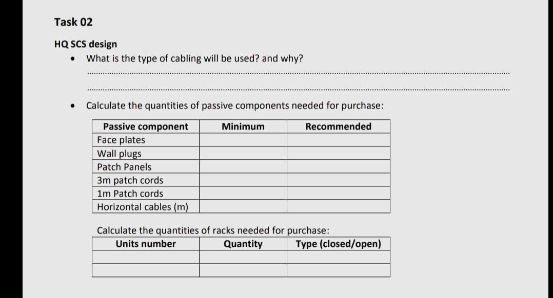 Solved Task 01 . IPv4 addressing scheme Use a Class B | Chegg.com