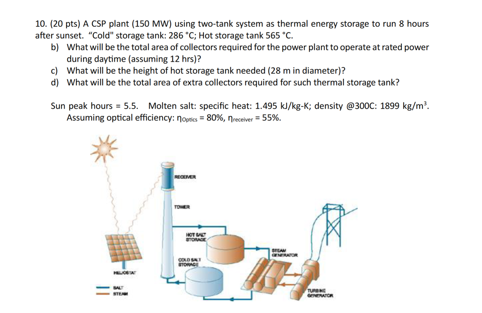 Solved 10. (20 pts) A CSP plant (150 MW) using two-tank | Chegg.com