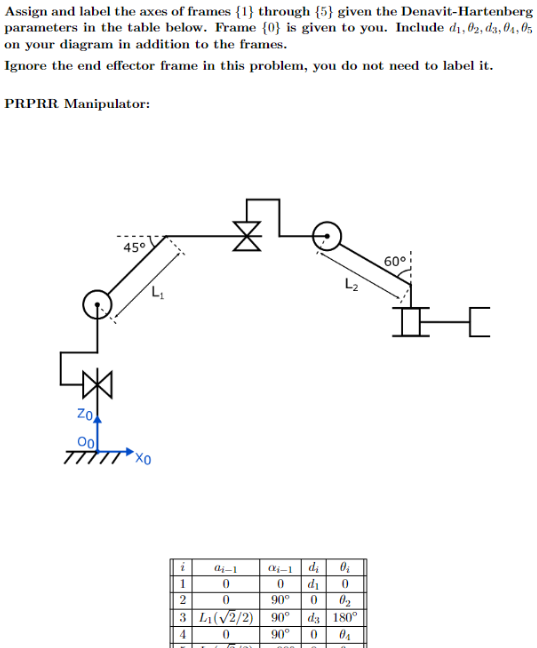 Solved Assign and label the axes of frames {1} ﻿through {5} | Chegg.com
