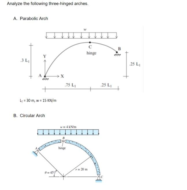 Solved Analyze the following three-hinged arches. A. | Chegg.com