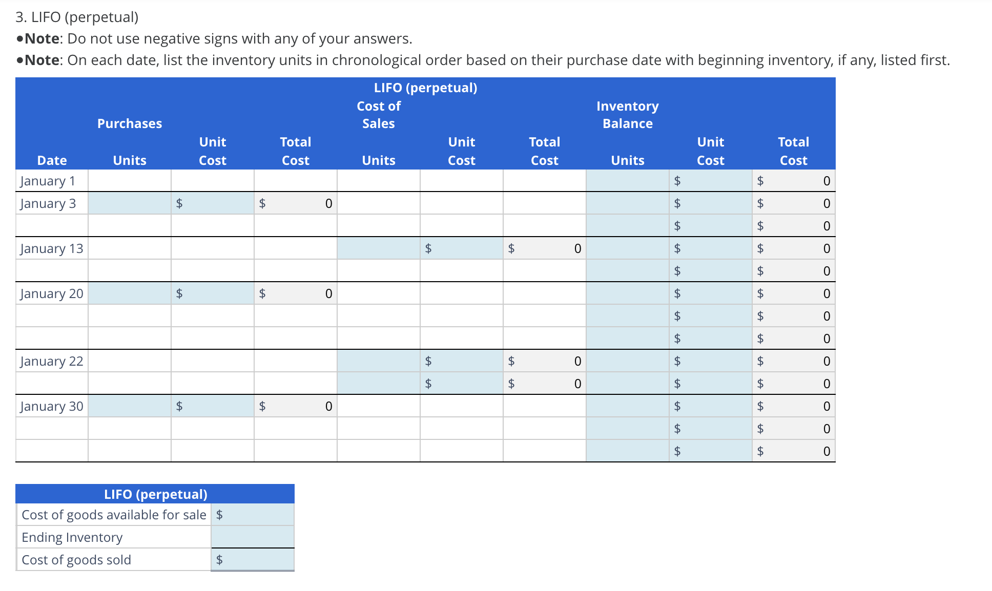 Solved Periodic and Perpetual Systems-Calculating Ending | Chegg.com