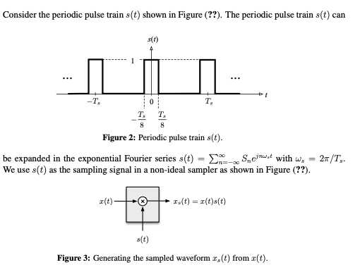 Consider the periodic pulse train s(t) shown in | Chegg.com