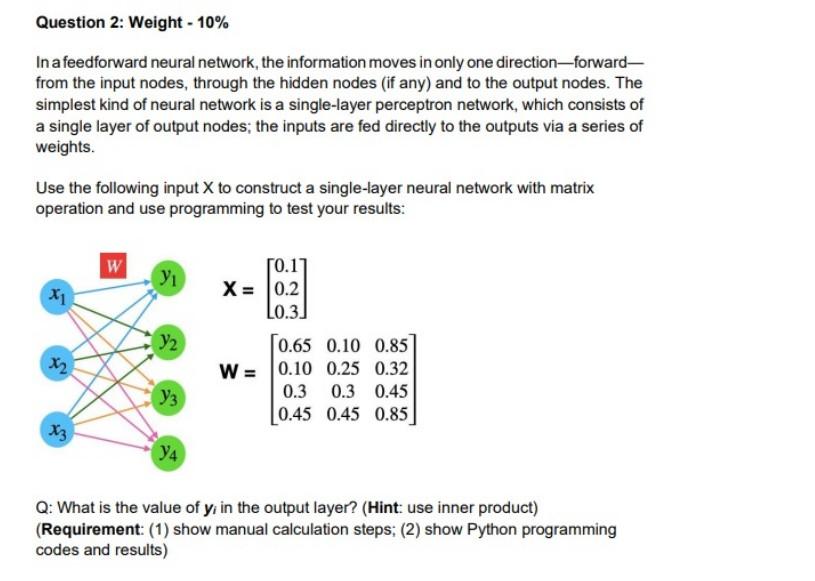 Solved In a feedforward neural network, the information | Chegg.com