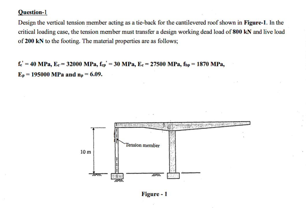 Solved Design the vertical tension member acting as a | Chegg.com
