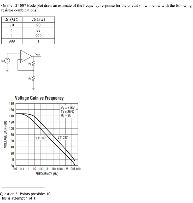 Solved On the LT1007 Bode plot draw an estimate of the | Chegg.com