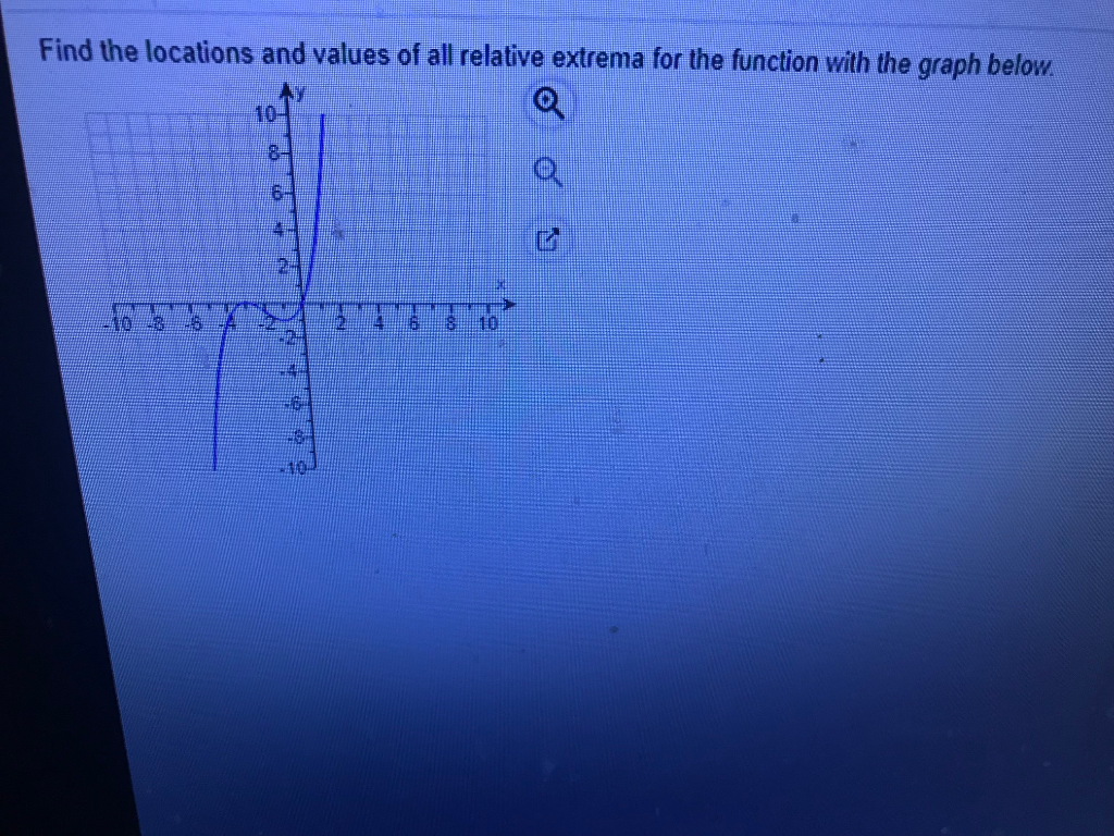 Solved Find the locations and values of all relative extrema | Chegg.com