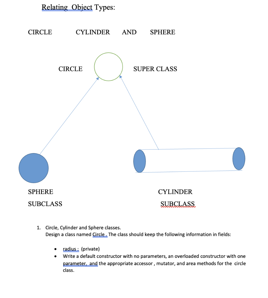 Solved 1. Circle, Cylinder and Sphere classes. Design a | Chegg.com