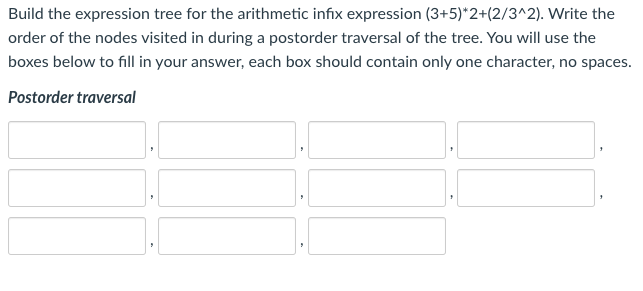 Solved Build the expression tree for the arithmetic infix | Chegg.com