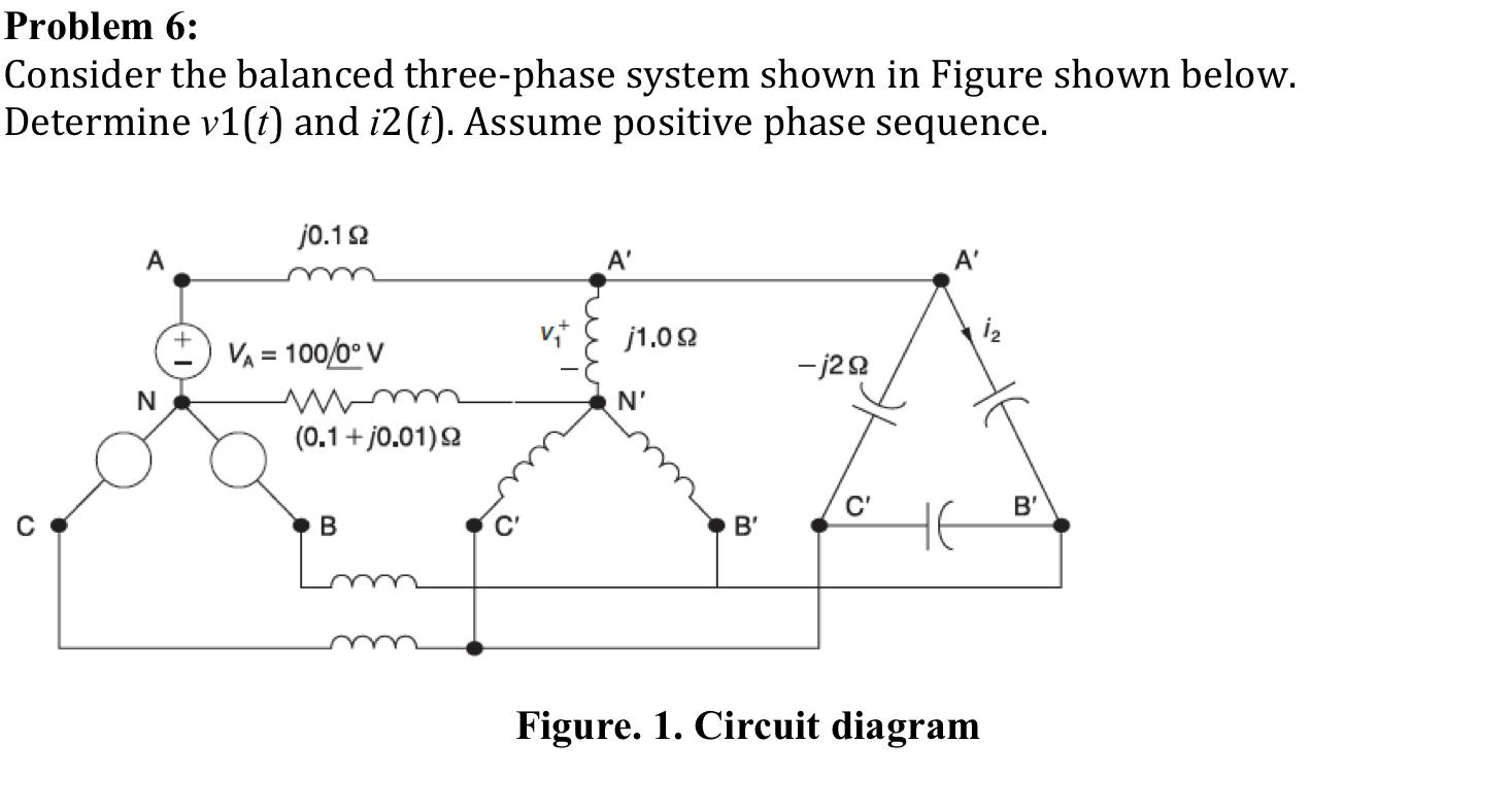 Solved Problem 6: Consider the balanced three-phase system | Chegg.com