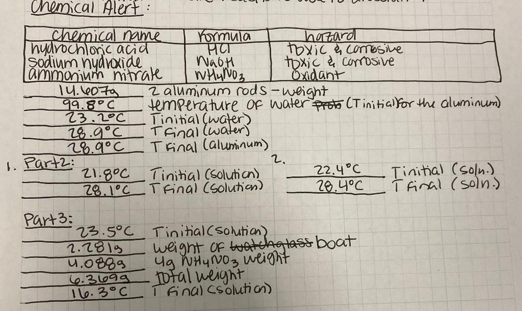 Chemical Alert: chemical name Formula hazard | Chegg.com
