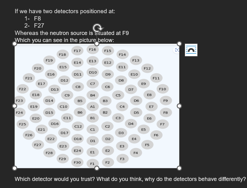 Solved Which detector would you trust? What do you think, | Chegg.com