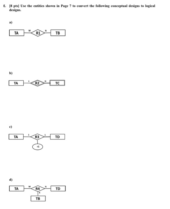 Solved E. 18 ptsl Use the entities shown in Page 7 to | Chegg.com