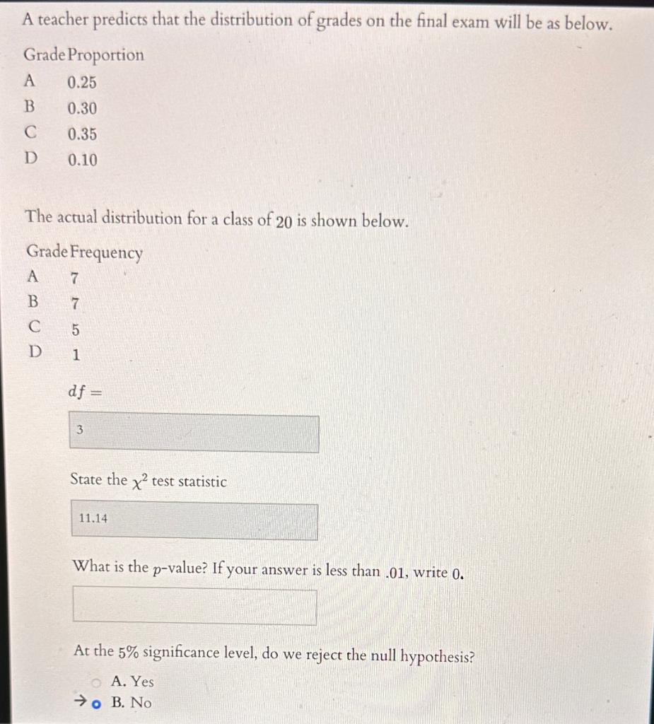 Solved A teacher predicts that the distribution of grades on | Chegg.com