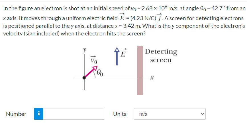 Solved In the figure an electron is shot at an initial speed | Chegg.com