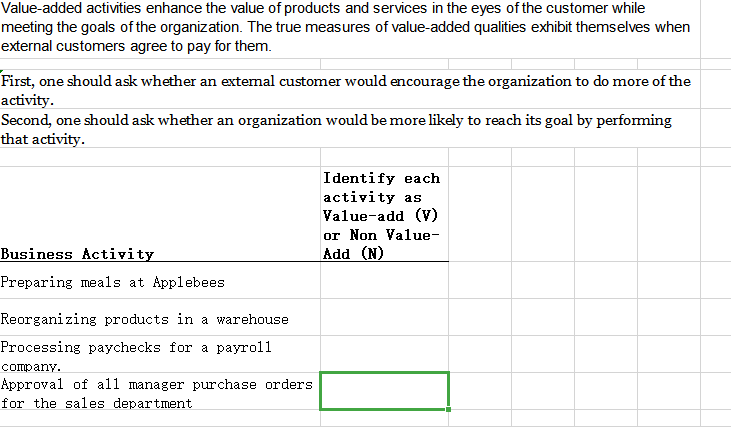 Solved Value-added activities enhance the value of products | Chegg.com