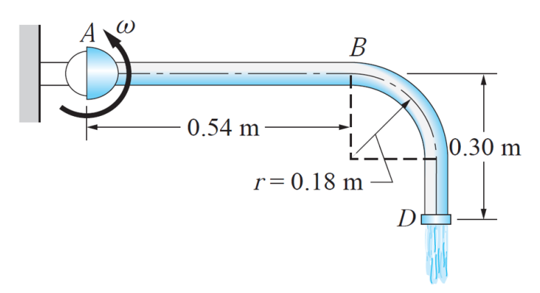 Solved Water entering the curved pipe at A is discharged at | Chegg.com