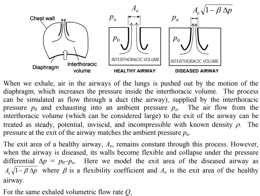 Derive delta*p = p_0*delta*p_a for a healthy airway | Chegg.com