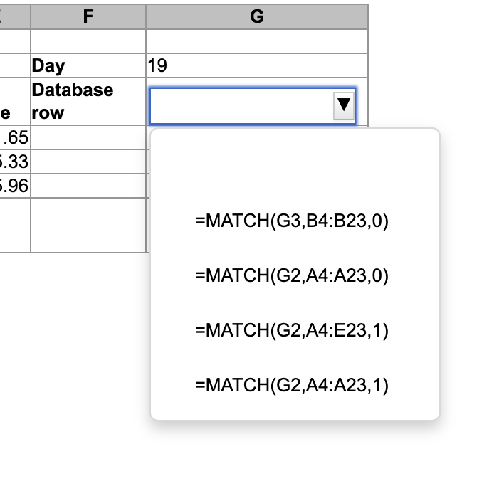 Solved The accompanying data for the S\&P 500 provides open, | Chegg.com