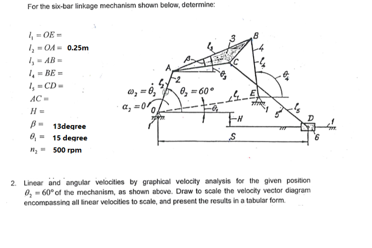 Solved For the six-bar linkage mechanism shown below, | Chegg.com