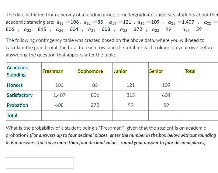 Solved The data gathered from a survey of a random group of | Chegg.com