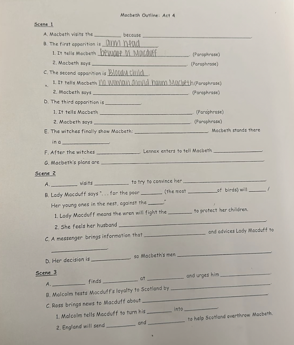 Macbeth Outline: Act 4 Scene 1 A. Macbeth visits the | Chegg.com