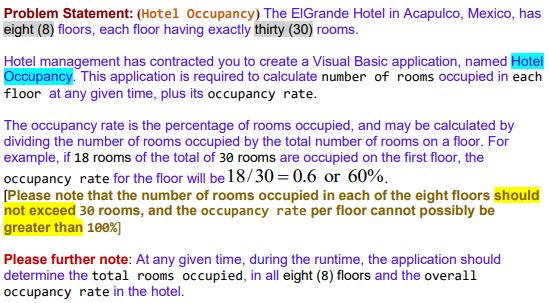 Solved Problem Statement: (Hotel Occupancy) The EIGrande | Chegg.com